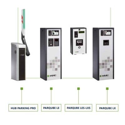 Absolute Automatic - Leading Automation Solutions Provider